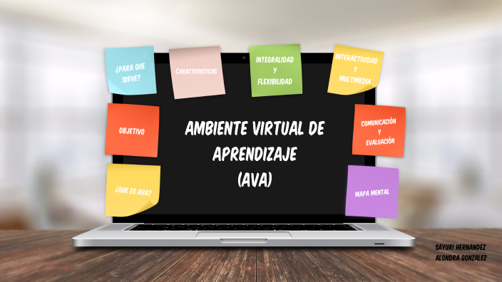 AMBIENTE VIRTUAL DE APRENDIZAJE (AVA) by alondra gonzalez lopez on Prezi