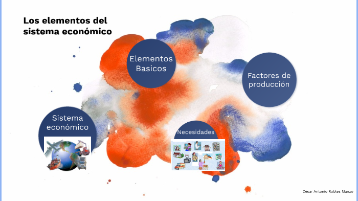 Elementos del sistema económico by Cesar Robles Manzo on Prezi