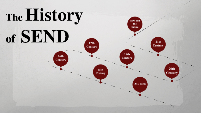 The History of SEND by Jessica Gawn on Prezi