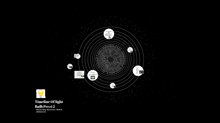 Timeline Of light Bulb by Thomas Dang on Prezi