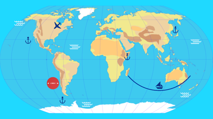 Presentacion by amanda . on Prezi