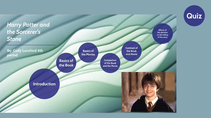 Harry Potter and the Sorcerer's Stone by Cody Lunsford on Prezi
