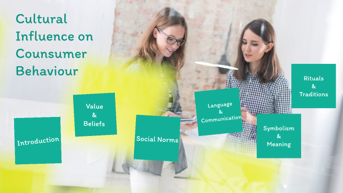 Cultural Influence on Consumer Behaviour by 2022-24 DEEPESH KHATNANI on ...