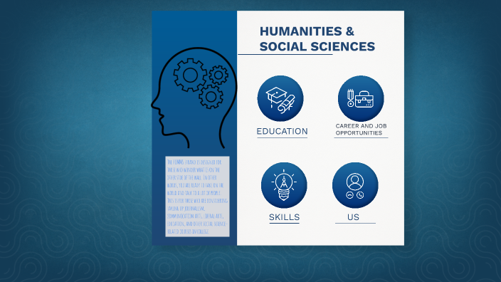 WHY HUMSS by Lloyd Elvin Curambao on Prezi