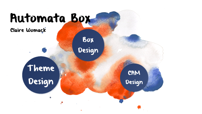 4.1.7 Automata Box by Student Claire Womack on Prezi