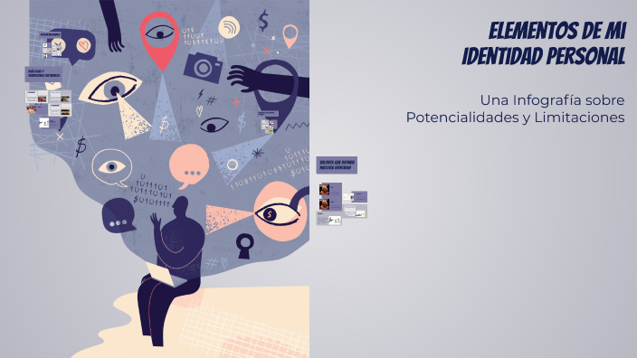 Elementos de Mi Identidad Personal by Marie Puma santa cruz on Prezi