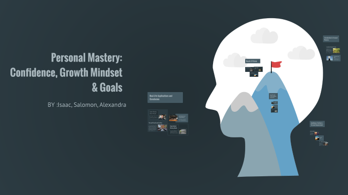 Personal Mastery: Confidence, Growth Mindset & Goals by isaac mizrachi ...