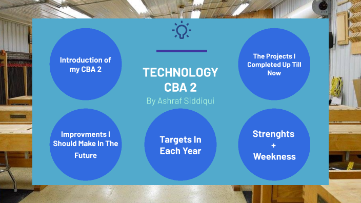 Technology CBA 2 - ASHRAF SIDDIQUI by Mohammed Ashraf Uddin Siddiqui on ...