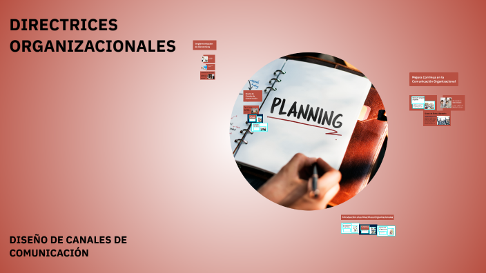 DIRECTRICES ORGANIZACIONALES by leo avila on Prezi