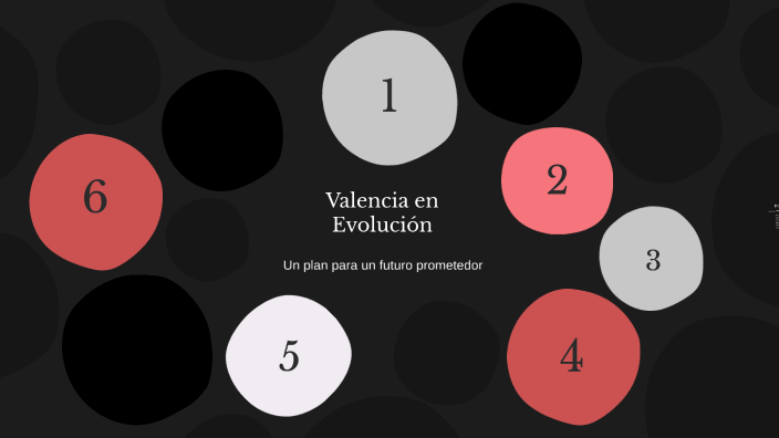 Valencia en Evolución by Rafael Laverde on Prezi
