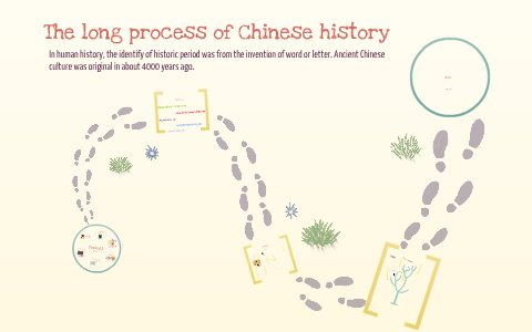 the history of ancient Chinese by Yutian Wu on Prezi