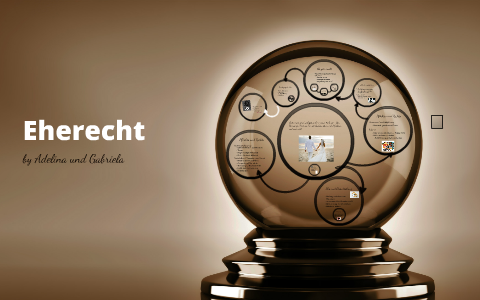 Eherecht by lina la on Prezi