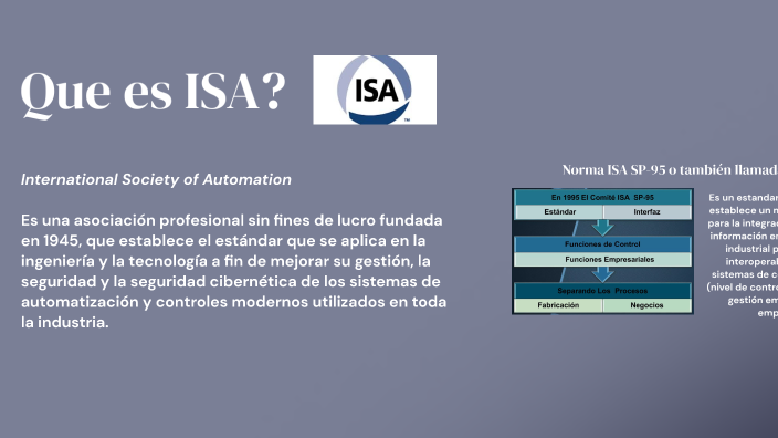 Norma ISA 95 y Relación con la pirámide de automatización industrial ...