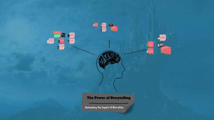 The Power of Storytelling by Torres Li on Prezi