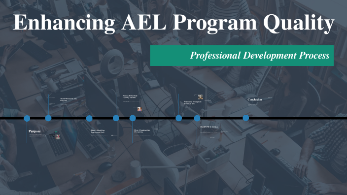 Enhancing AEL Program Quality by Megan Webb on Prezi
