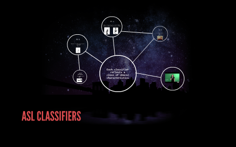 ASL CLASSIFIERS by Clarise Burkett on Prezi