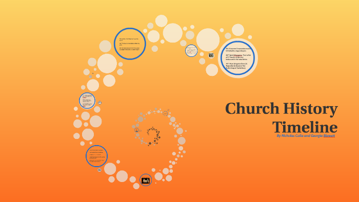 Church History Timeline by Georgia Blewett on Prezi