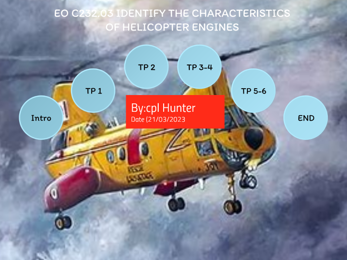 EO C232.03 – IDENTIFY THE CHARACTERISTICS OF HELICOPTER ENGINES by ...