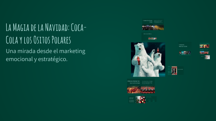 La Magia de la Navidad: Coca-Cola y los Ositos Polares by Fatima ...