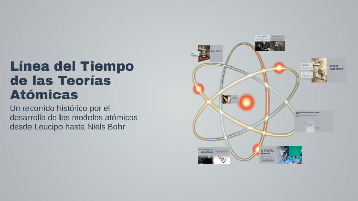 Línea del Tiempo de las Teorías Atómicas by Lucas Soler on Prezi