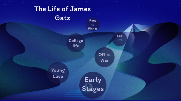 James Gatz Timeline by Charla Bees on Prezi