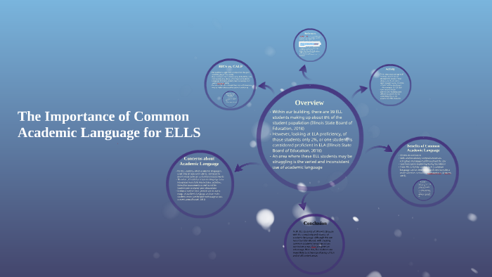 The Importance of Common Language for ELL Students by Delia Ercoli