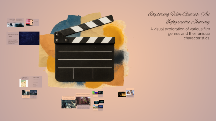 Exploring Film Genres: An Infographic Journey by ANDREA DIAZ CONTRA on ...