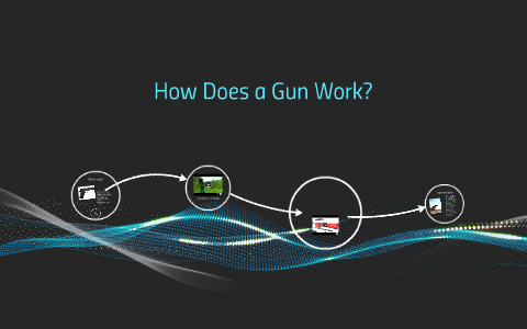 How Does a Gun Work? by Scott Teesdale on Prezi
