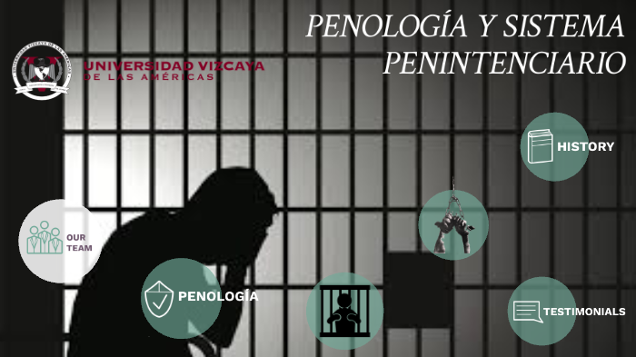 PENOLOGÍA Y SISTEMA PENITENCIARIO by Miguel A. Barajas Montiel on Prezi