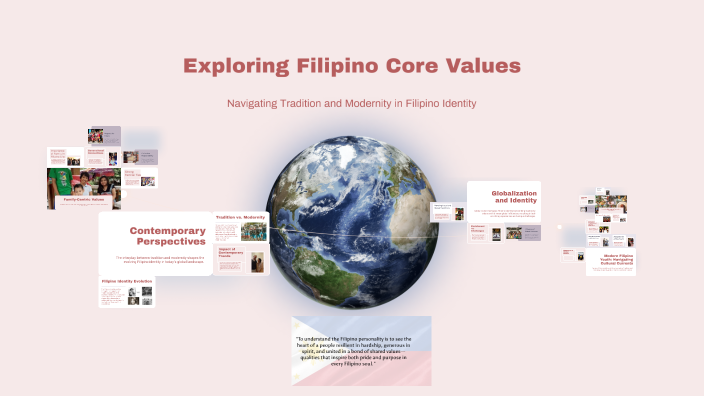 Exploring Filipino Core Values by Reuben Llobia on Prezi