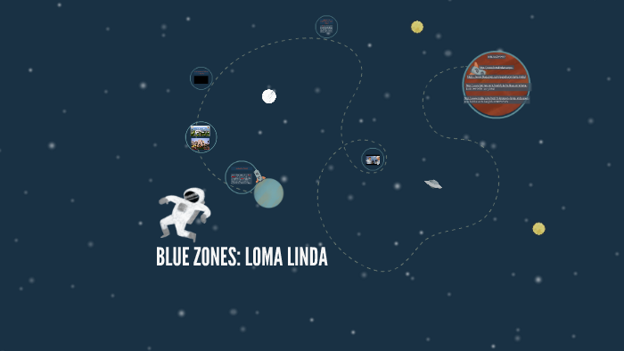BLUE ZONES: LOMA LINDA by Mete Yigit on Prezi