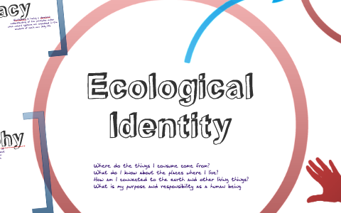 Ecological Identity by Tim Goodwin on Prezi