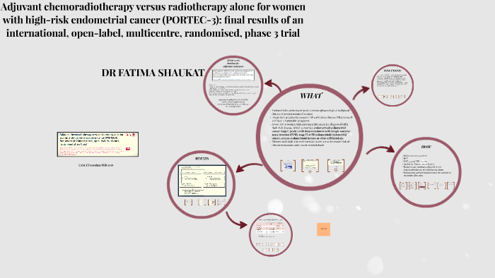 PORTEC 3 TRIAL by Fatima Shaukat on Prezi