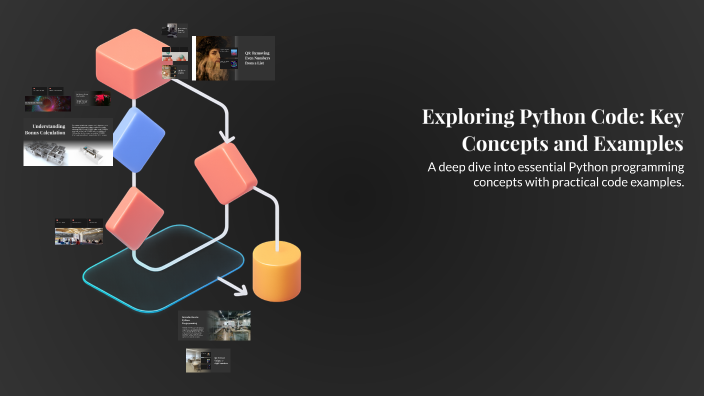 Exploring Python Code: Key Concepts and Examples by Imane Elmahbb on Prezi