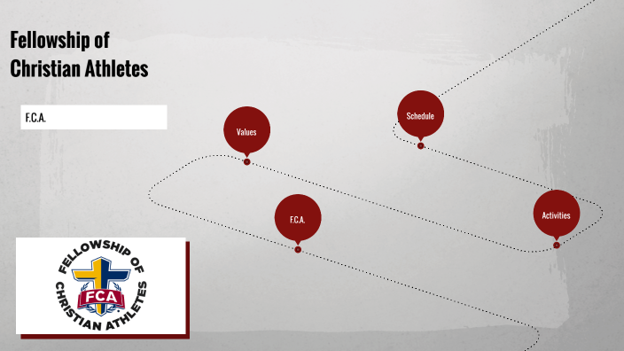 Fellowship of Christian Athletes by Peter Baker on Prezi