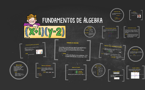 FUNDAMENTOS DE ÁLGEBRA by Gema Rodríguez on Prezi