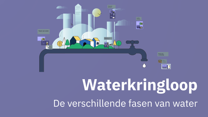 Waterkringloop by Rick Van Hierden on Prezi