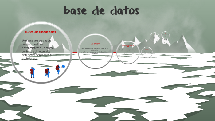 GOANIMATE by jhon sebastian samper correa