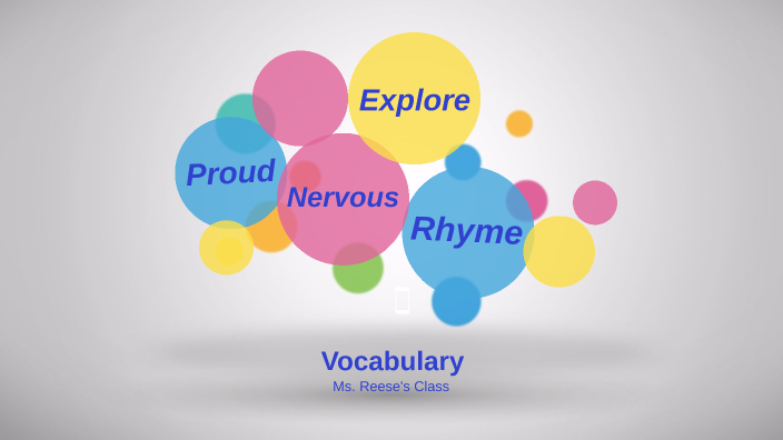 Weekly Vocabulary by Wendi Reese on Prezi