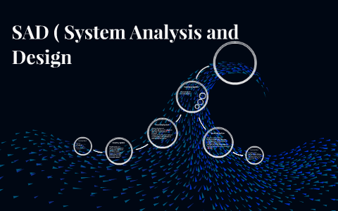 SAD ( System Analysis and Design by jarice villegas on Prezi