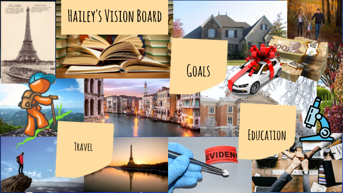Hailey's Vision Board by Hailey Kolebaba on Prezi