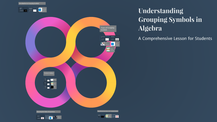 Understanding Grouping Symbols in Algebra by Levi Yates on Prezi