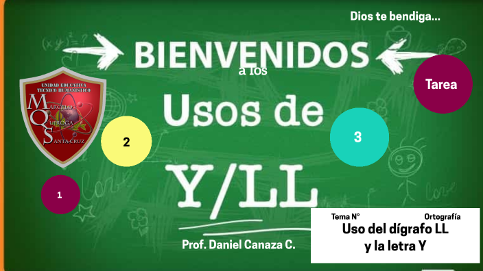 Uso de la letra Y y el dígrafo LL by Daniel Canaza on Prezi