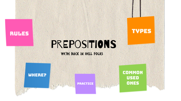 prepositions by Amanda Shimizu on Prezi