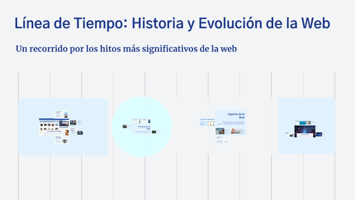 Línea de Tiempo: Historia y Evolución de la Web by Doris Adriana Rivera ...