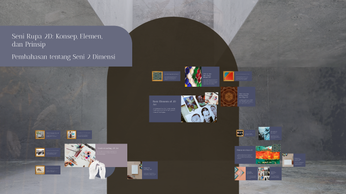 Seni Rupa 2D: Konsep, Elemen, dan Prinsip Seni 2D by Rhevan Pragata ...