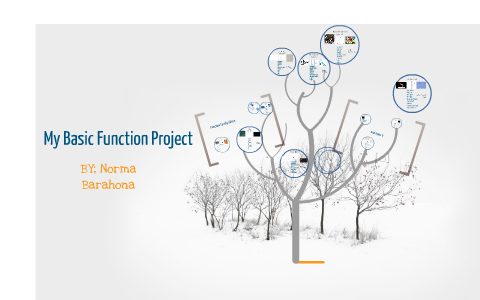 function family album by norma barahona on Prezi