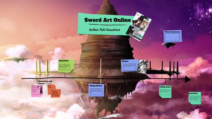 book project by William Chapman on Prezi