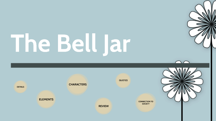 The Bell Jar English Presentation by Maci Fisher on Prezi
