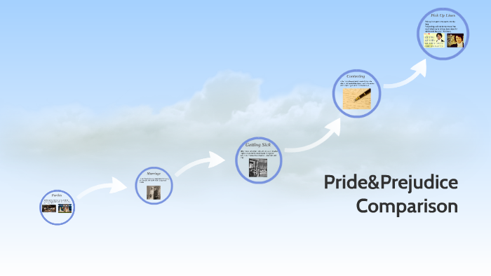 Pride&Prejudice Comparison by angelica graciano on Prezi